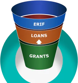 Home Page [www.erif.ca]